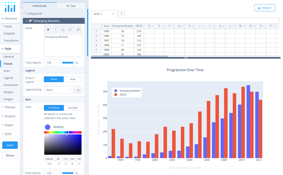 Chart Studio - Plotly
